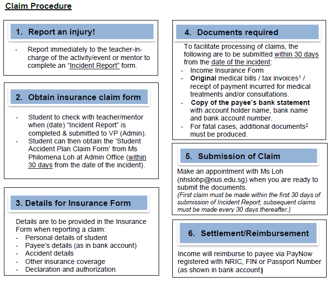 Group Accident Insurance